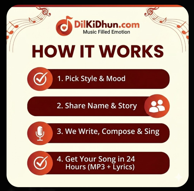 Surprise Your Love with a Custom Song — Written with Their Name & Stor ...